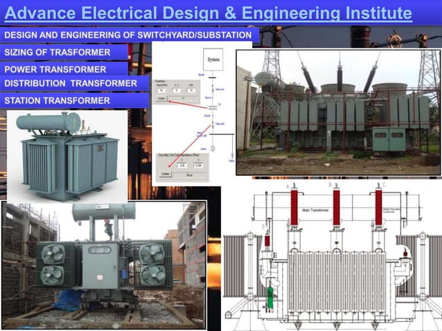 Advance Electrical system Design and solar power plant design courses ...
