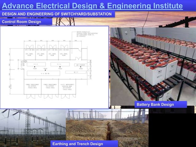 Advance Electrical system Design and solar power plant design courses ...