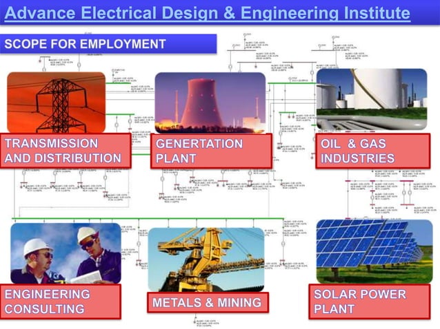 Advance Electrical system Design and solar power plant design courses ...