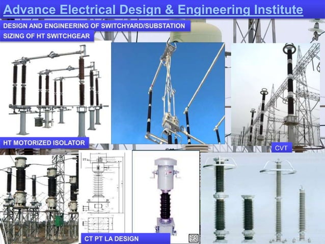 Advance Electrical system Design and solar power plant design courses ...