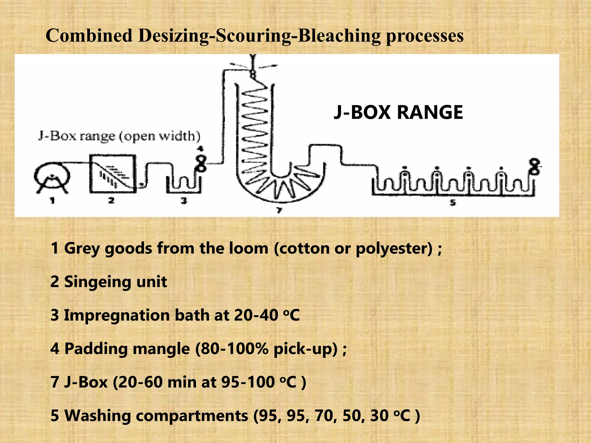 Combined pretreatment lecture 6 | PDF