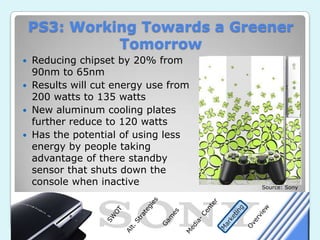 Consulting Presentation to Sony for PS3 | PPT