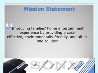 Consulting Presentation to Sony for PS3 | PPT