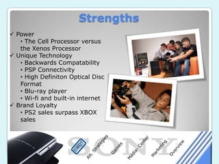 Consulting Presentation to Sony for PS3 | PPT