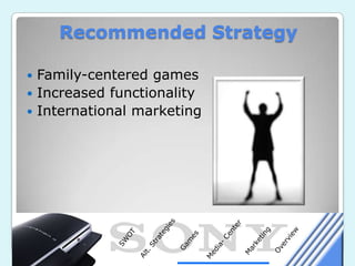 Consulting Presentation to Sony for PS3 | PPT