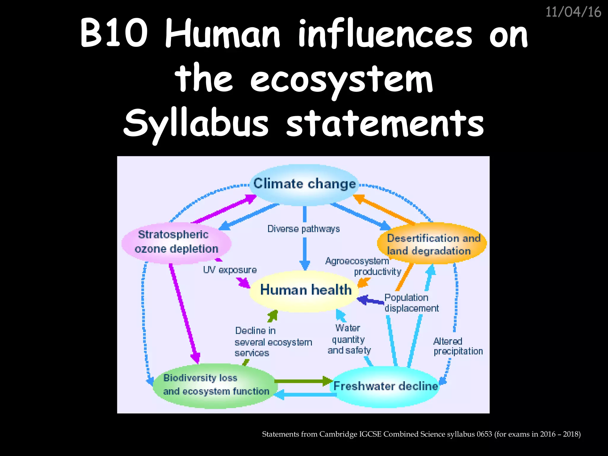 Combined sci b10 syllabus | PPT
