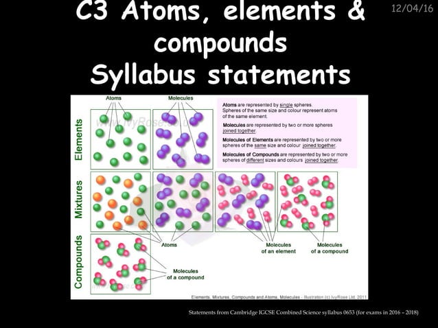 Combined sci c3 syllabus | PPT