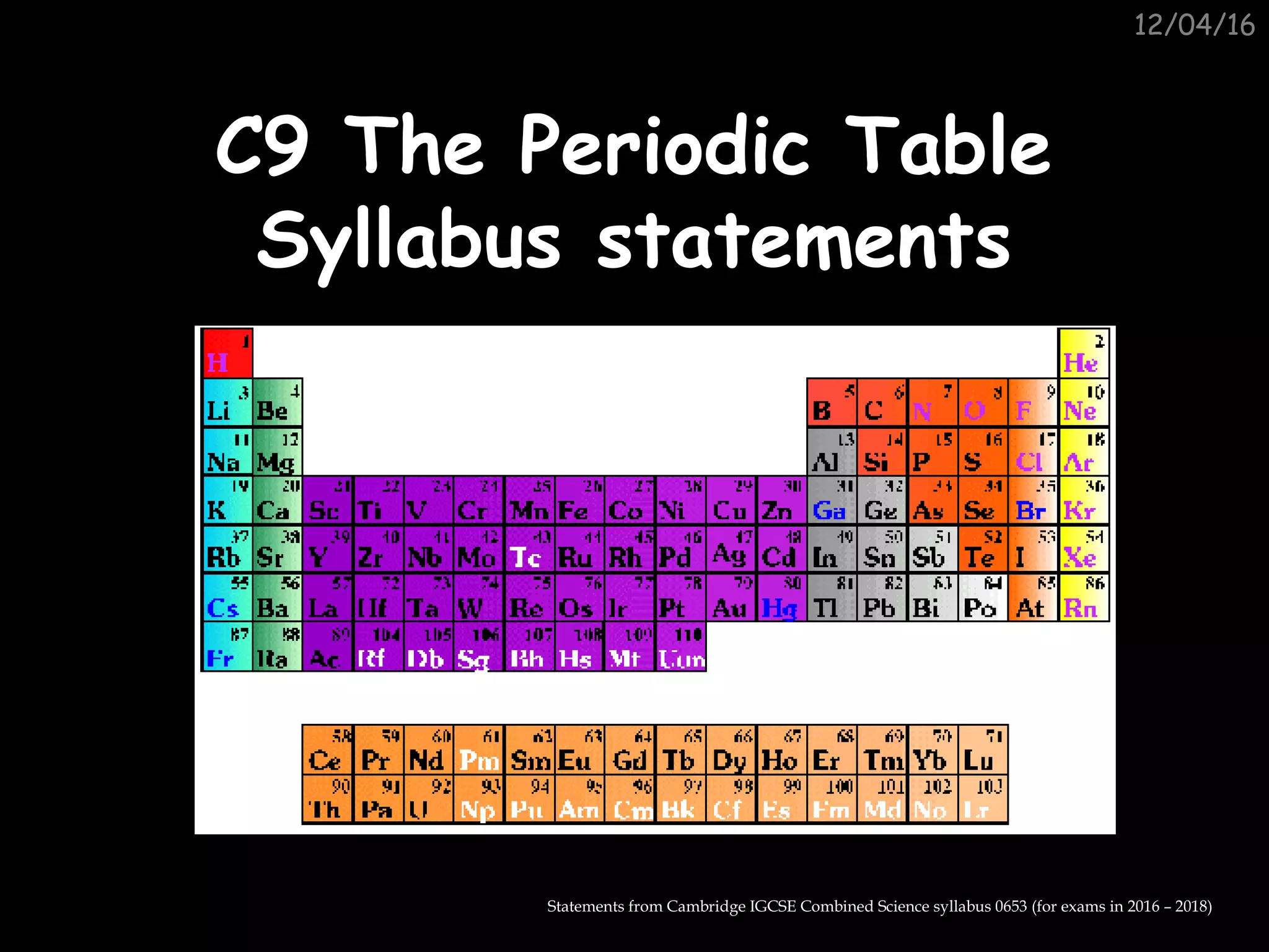 Combined sci c9 syllabus | PPT