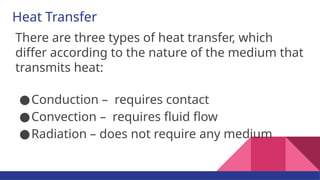 Combined S Methods of Heat Transfer.pptx
