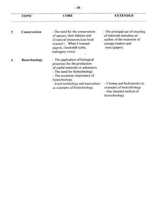 Combined science syllabus | PDF