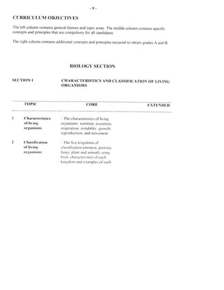 Combined science syllabus | PDF