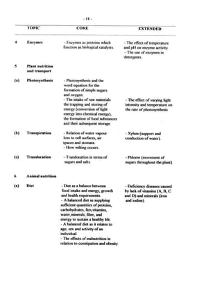 Combined science syllabus | PDF