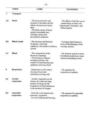 Combined science syllabus | PDF