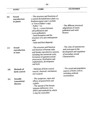 Combined science syllabus | PDF