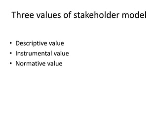 The Stakeholder approach to Business , society, and Ethics | PPTX