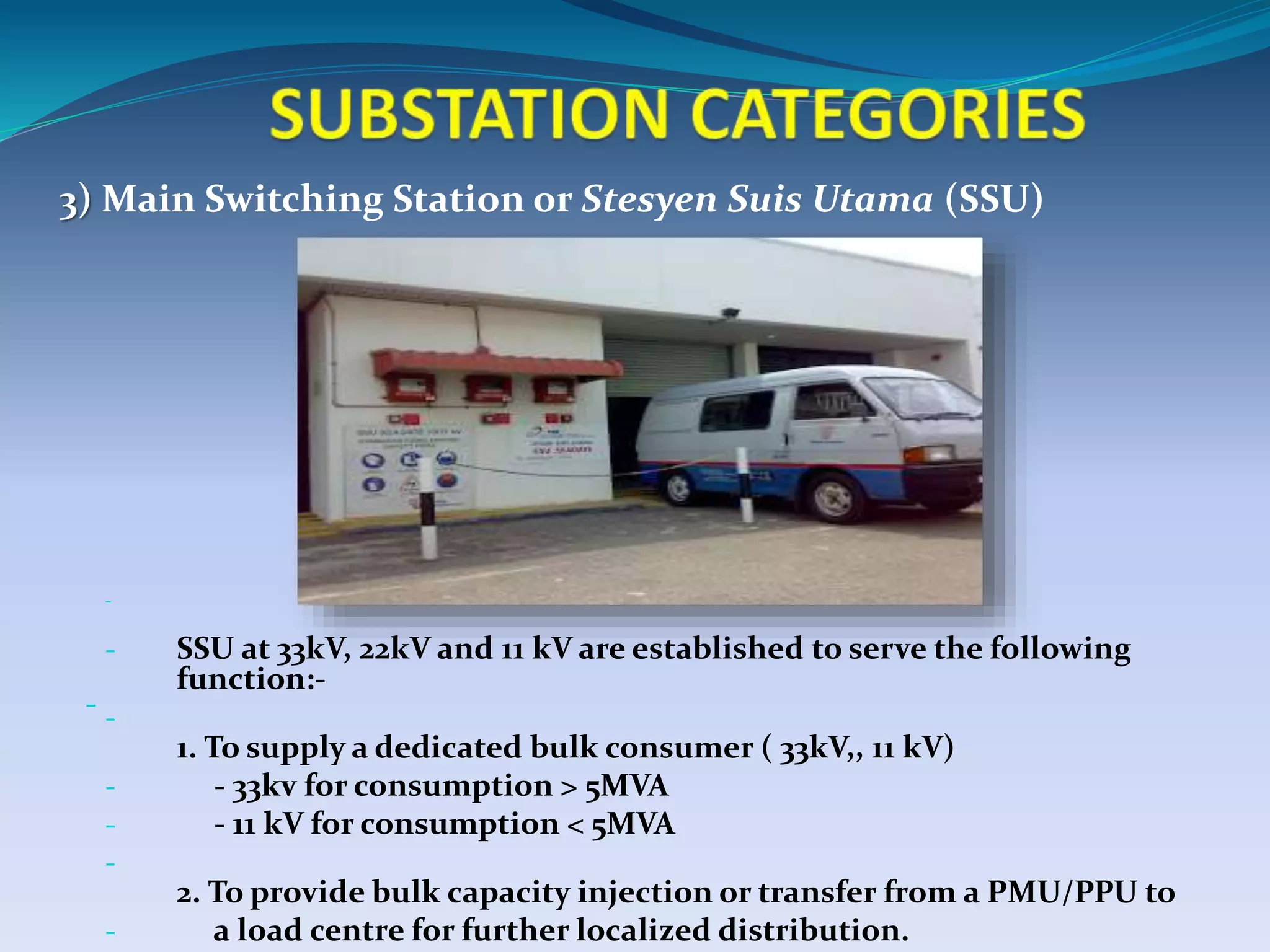 Basic Mechanical & Electrical Application in Construction Industry | PPTX