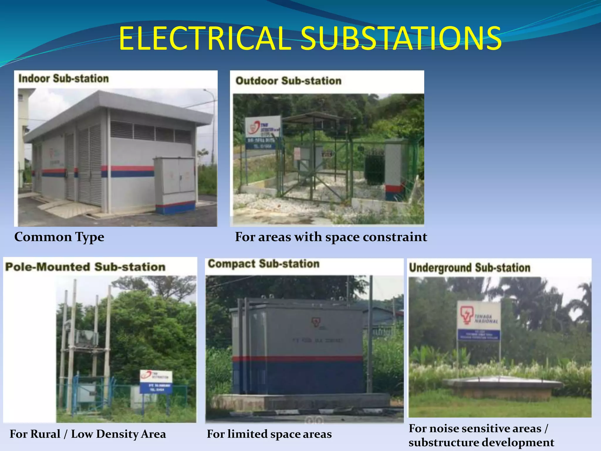 Basic Mechanical & Electrical Application in Construction Industry | PPTX