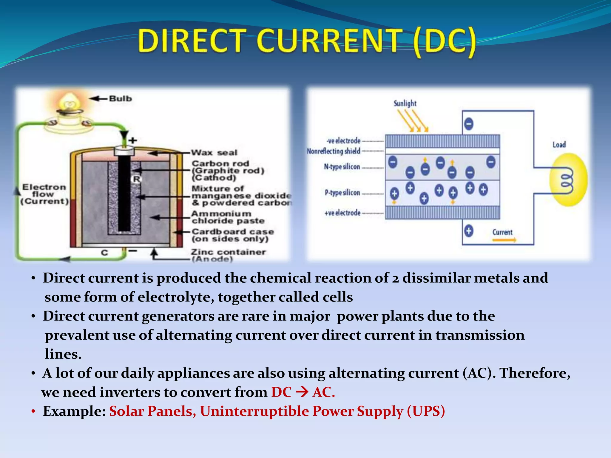 Basic Mechanical & Electrical Application in Construction Industry | PPTX