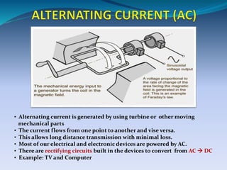 Basic Mechanical & Electrical Application in Construction Industry | PPTX