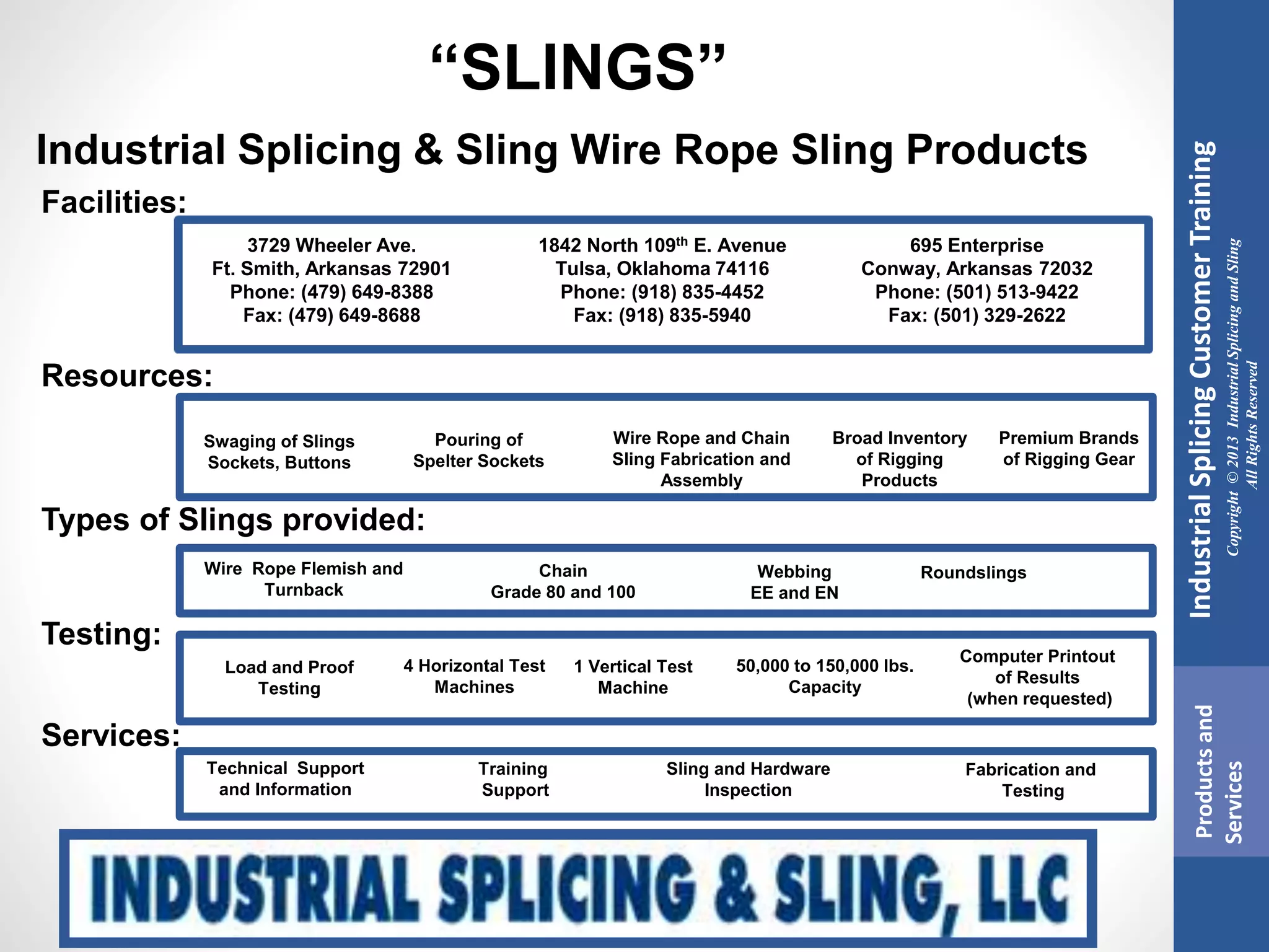 Rigging Presentation | PPTX