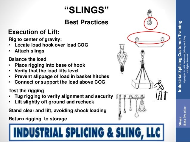 Rigging Presentation