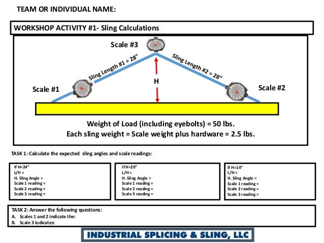 Rigging Presentation