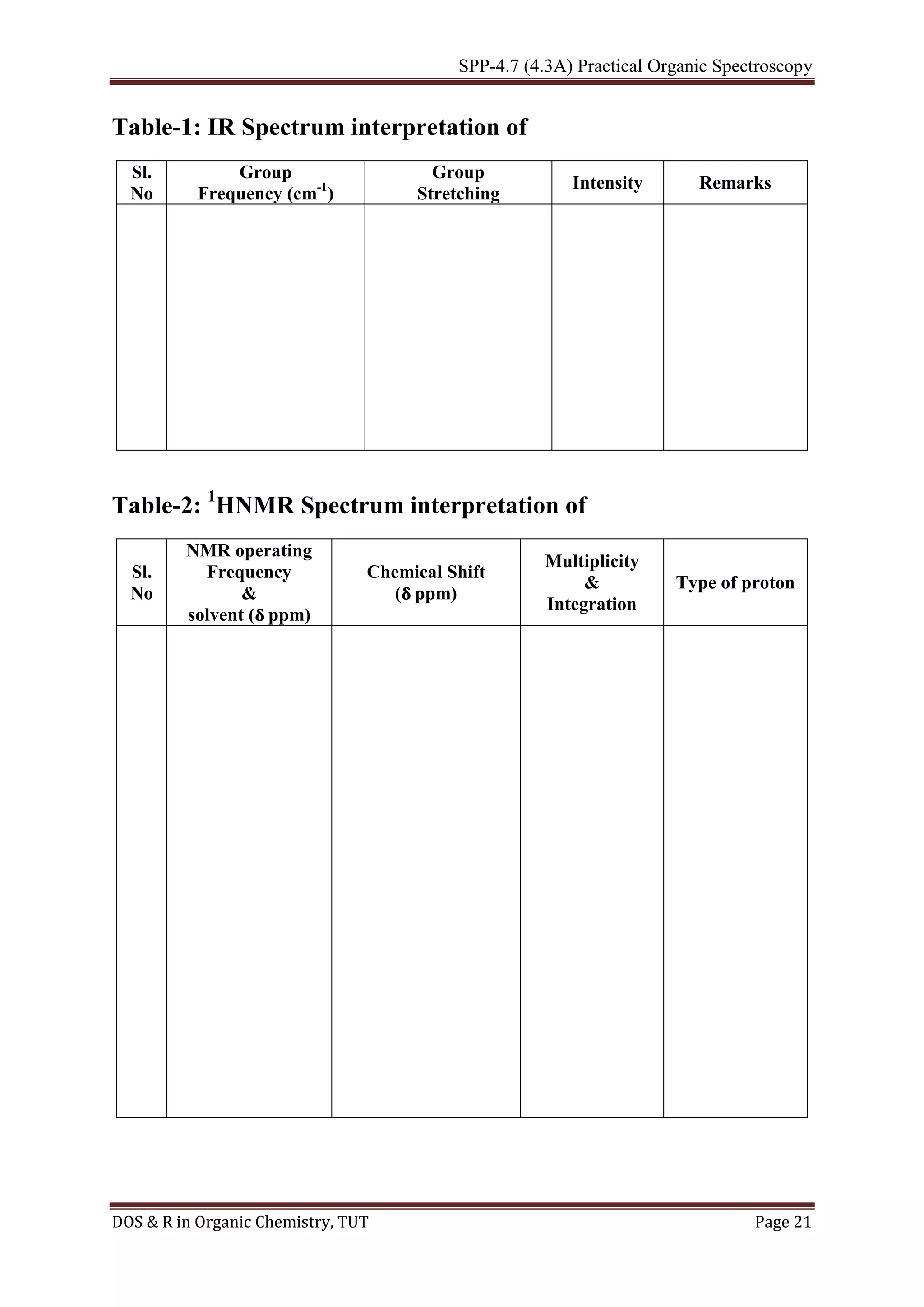 Combined spectra problem (ir, nmr & mass) format of organic molecules | PDF