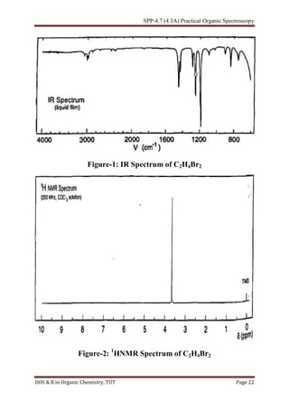 Combined spectra problem (ir, nmr & mass) format of organic molecules | PDF
