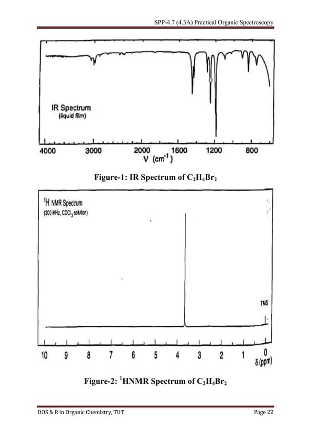 Combined spectra problem (ir, nmr & mass) format of organic molecules | PDF | Chemistry | Science