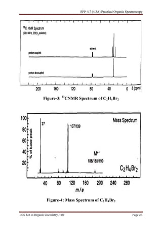 Combined spectra problem (ir, nmr & mass) format of organic molecules | PDF