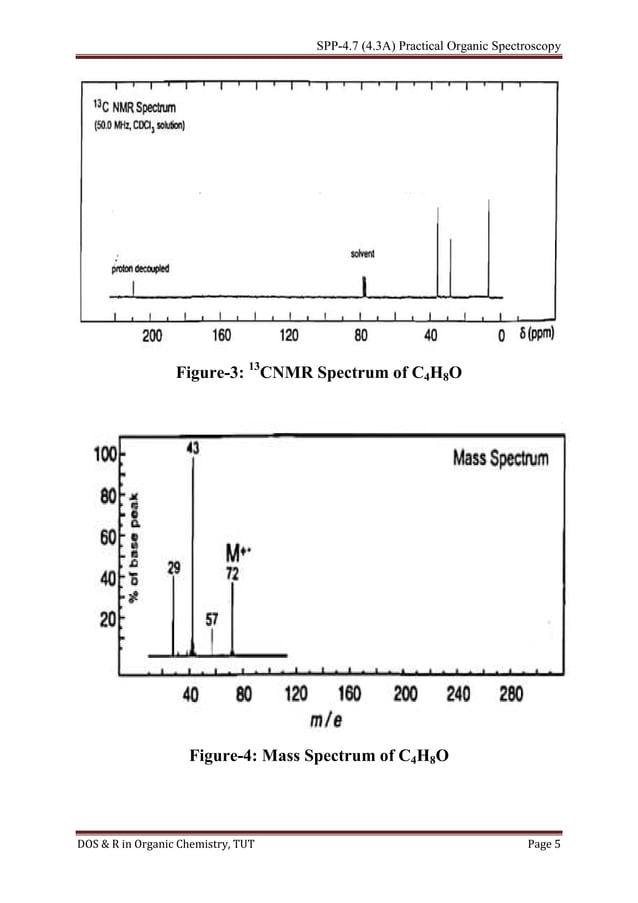Combined spectra problem (ir, nmr & mass) format of organic molecules ...