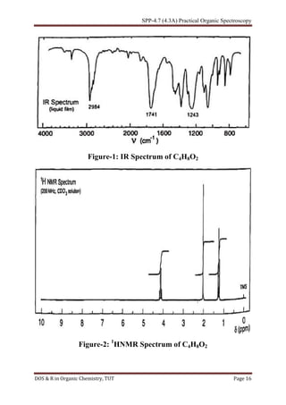 C4h8o Ir Spectrum