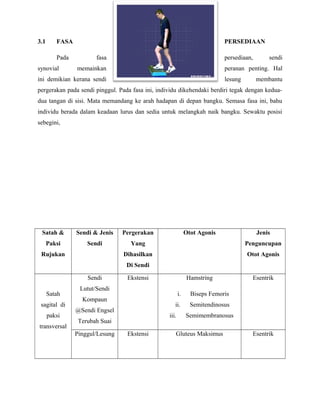 ANALISIS PERGERAKAN | DOC