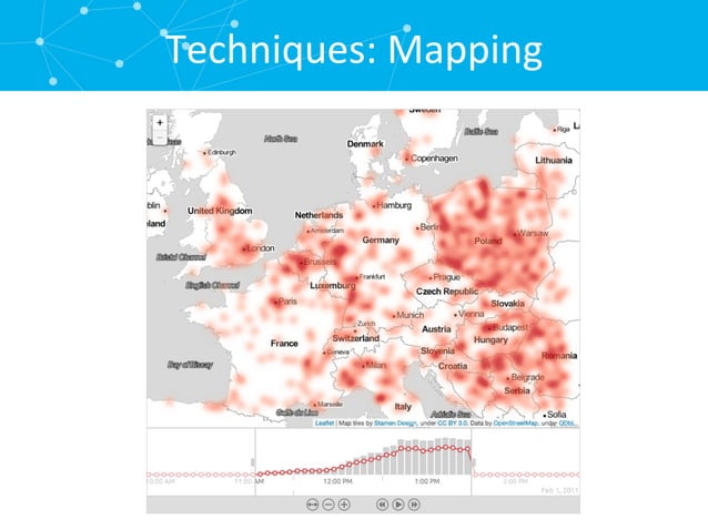 Visualizing Threats Network Visualization For Cyber Security Ppt