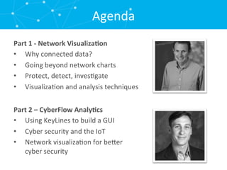 Visualizing Threats: Network Visualization for Cyber Security | PPT