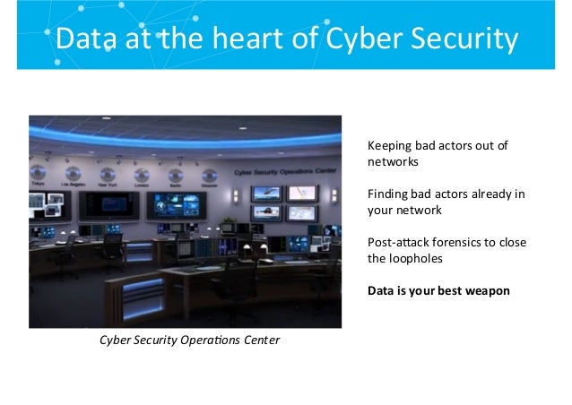 Visualizing Threats: Network Visualization for Cyber Security