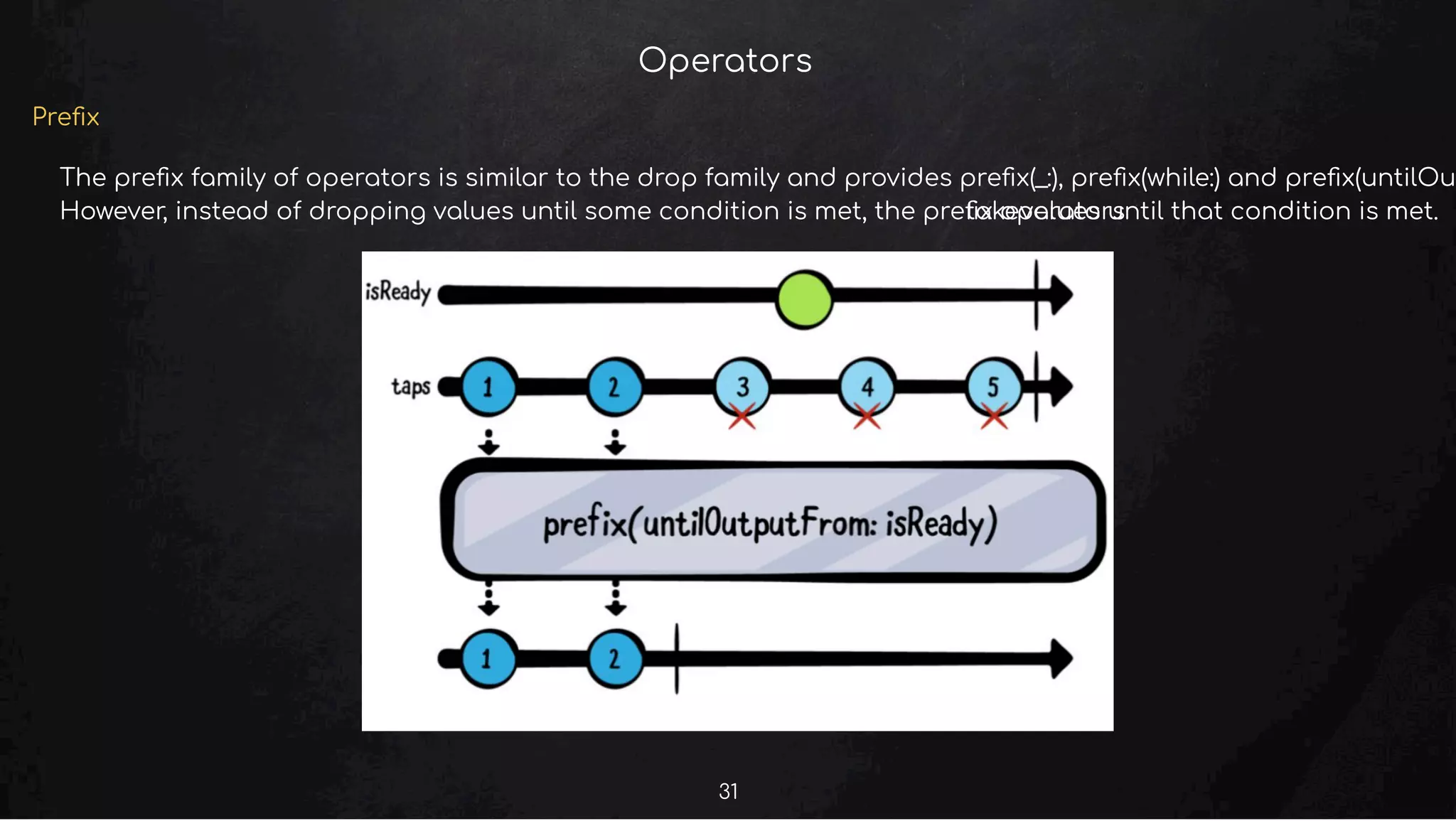 Combine Framework | PDF | Operating Systems | Computer Software and ...