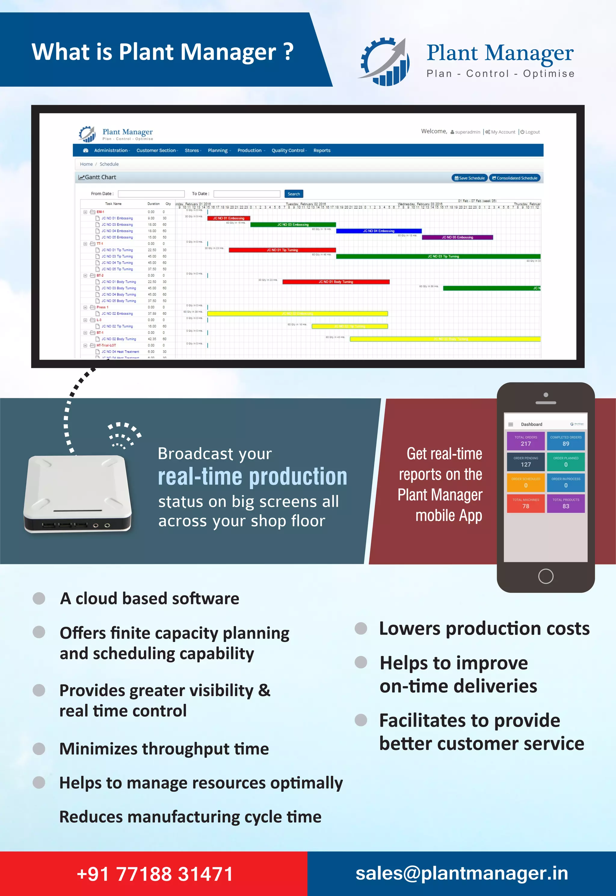 Plant Manager - Production, Planning and Control | PDF
