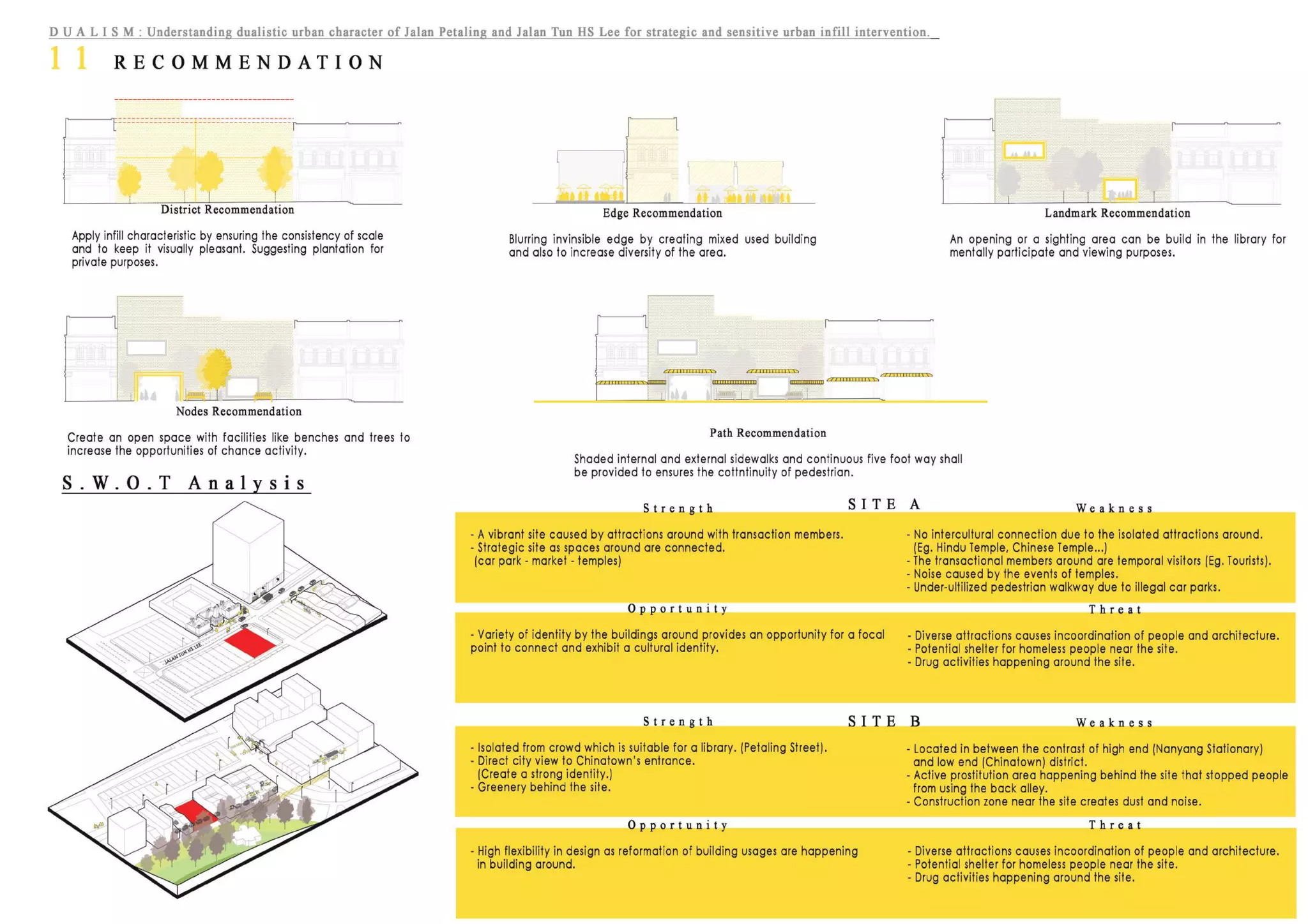 Design Studio 5: Site Analysis Presentation Boards | PDF
