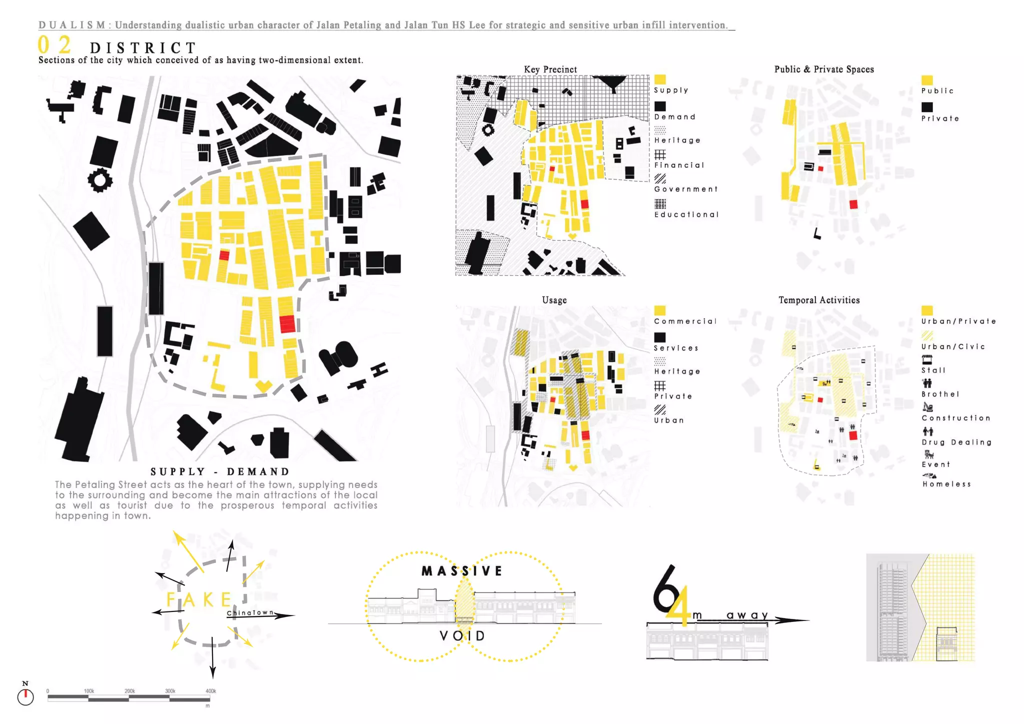 Design Studio 5: Site Analysis Presentation Boards | PDF