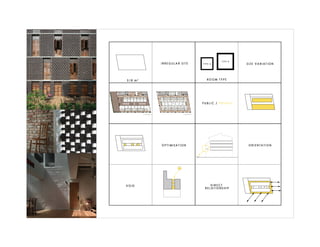 Architecture Design Presentation Sheets