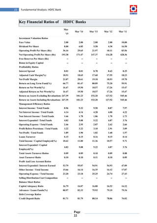 Fundamental Analysis- HDFC Bank | PDF