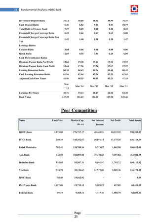 Fundamental Analysis- HDFC Bank | PDF