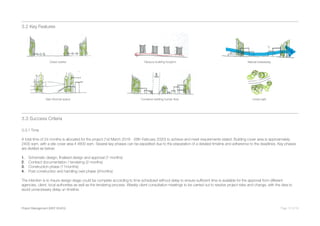 BSC (H) IN ARCHITECTURE DEGREE SEM 6 PROJECT MANAGEMENT FINAL REPORT | PPT
