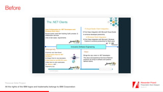 IBM Presentation Deck Redesign - Personal Project | PDF