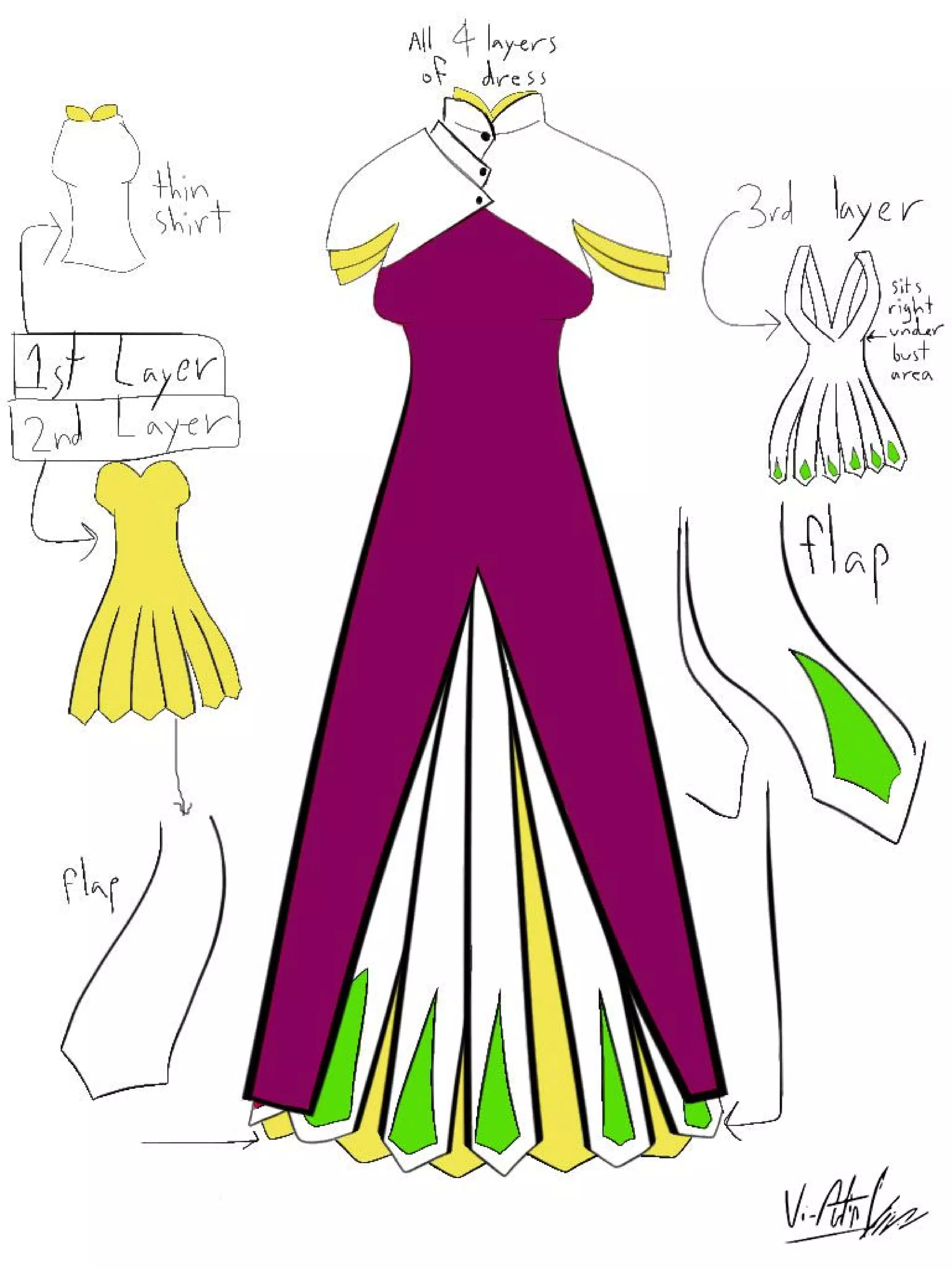 Alien Dress Concept | PDF