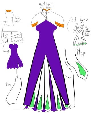 Alien Dress Concept | PDF