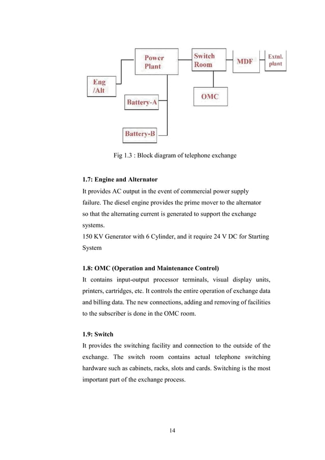 4 Weeks Summer Training In BSNL, Agartala | PDF