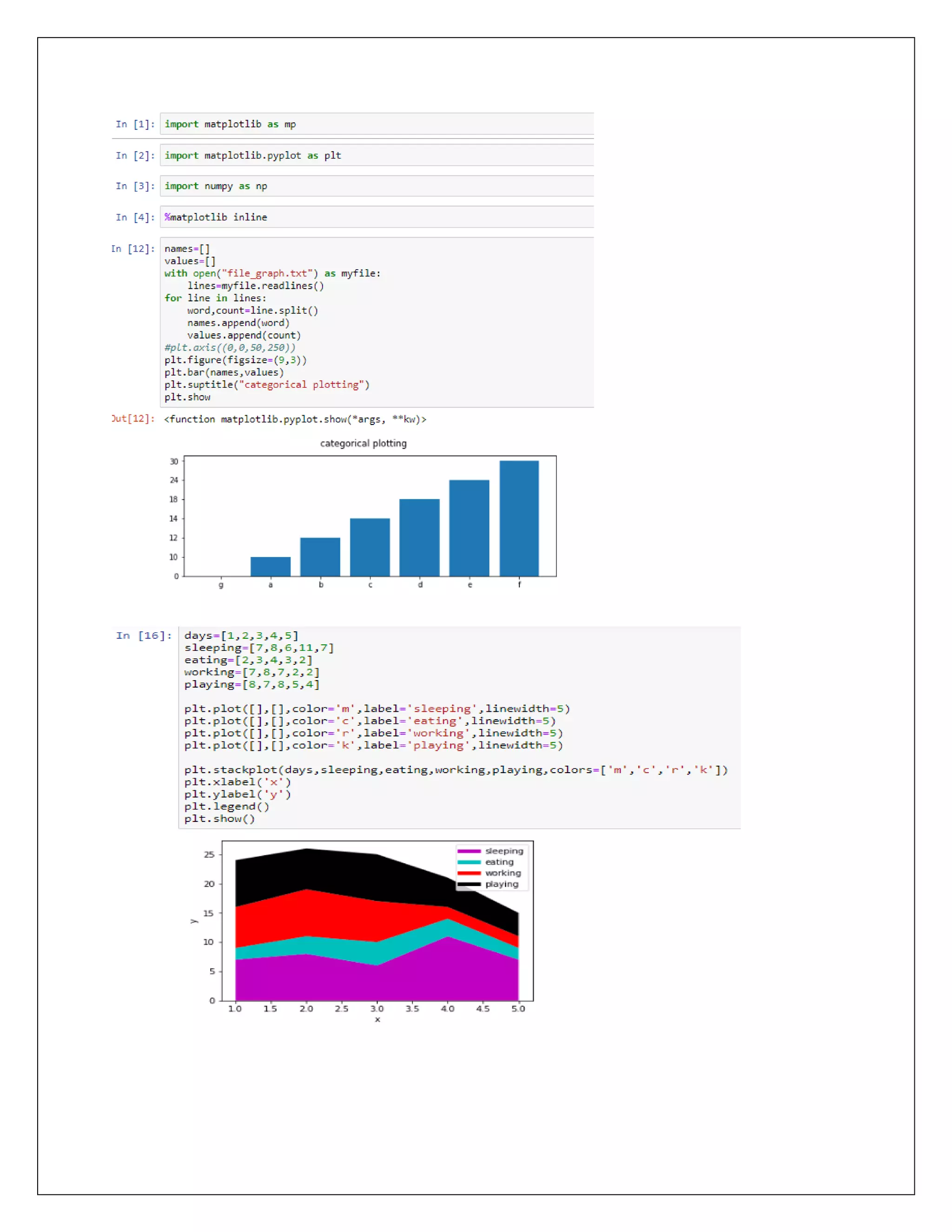 summer training report on python | PDF