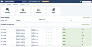 Think Wave Intro | PPT